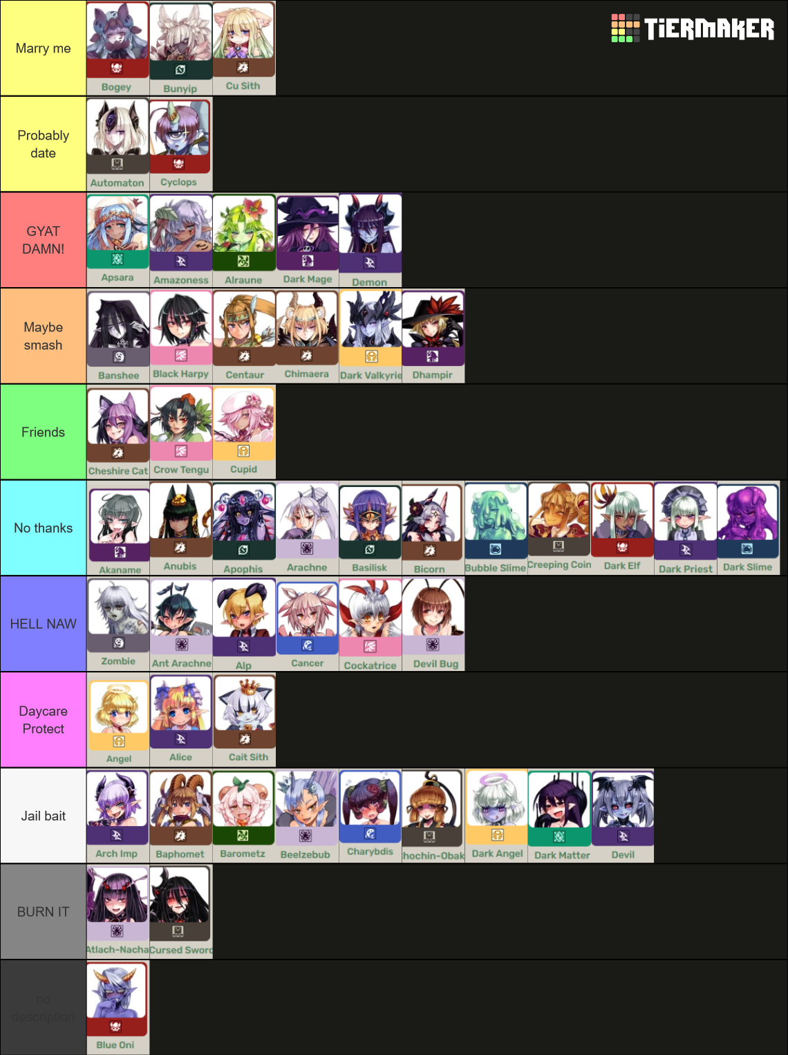 COMPLETE MONSTER GIRL Tier List (Community Rankings) - TierMaker