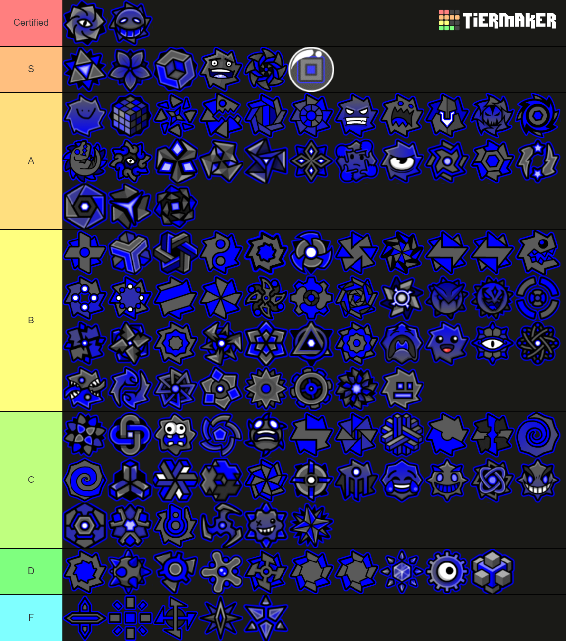 Geometry Dash Ball Icons (2.2 Included) Maker Tier List (Community ...