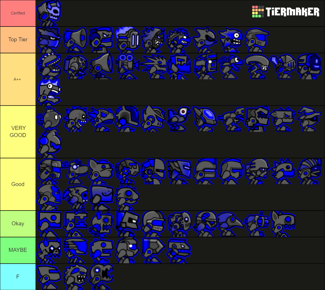Geometry Dash Robot Icons (2.2 Included) Tier List (Community Rankings ...