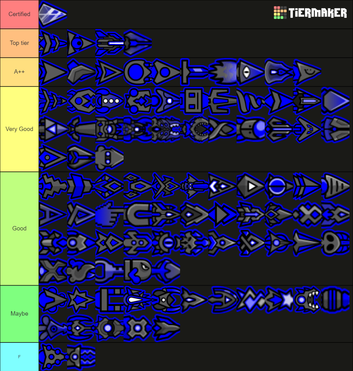 Geometry Dash Wave Icons (2.2 Included) Tier List (Community Rankings ...