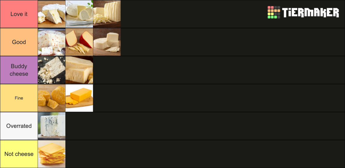 Best Common Cheese Tier List (Community Rankings) - TierMaker