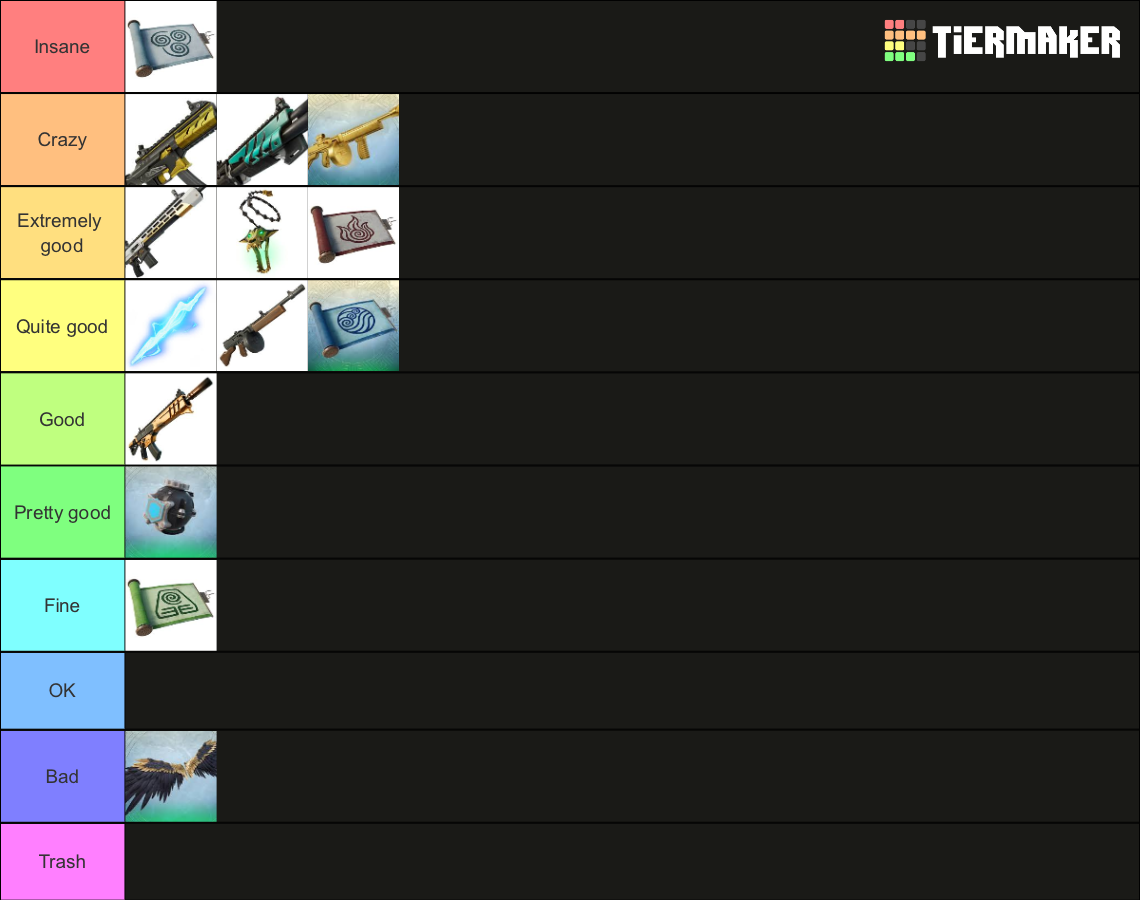 Ch5S2 New Fortnite Additions Tier List (Community Rankings) - TierMaker