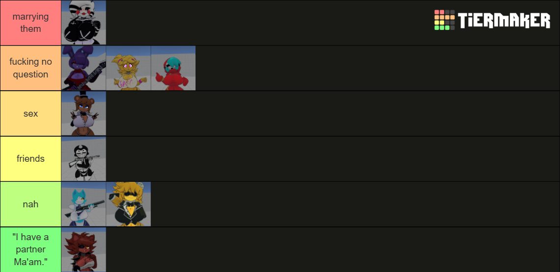 CryptiaCurves Fnia animatronics + extras Tier List (Community Rankings ...