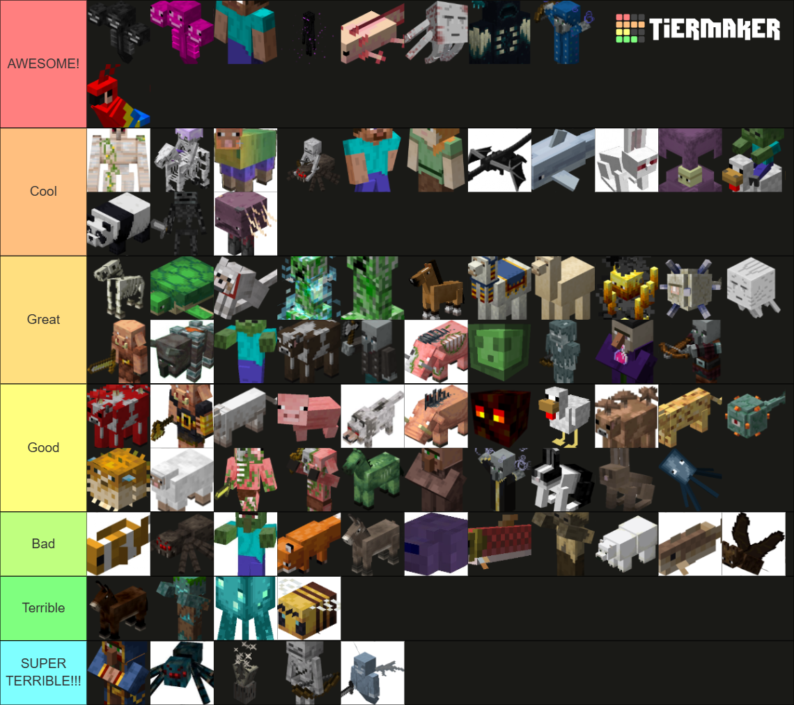 Minecraft Mobs Tier List (Community Rankings) - TierMaker