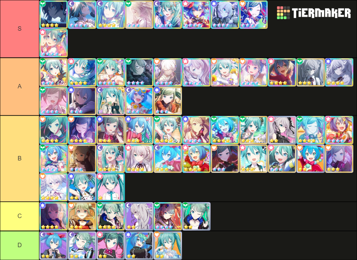 PJSK Miku cards Tier List (Community Rankings) - TierMaker