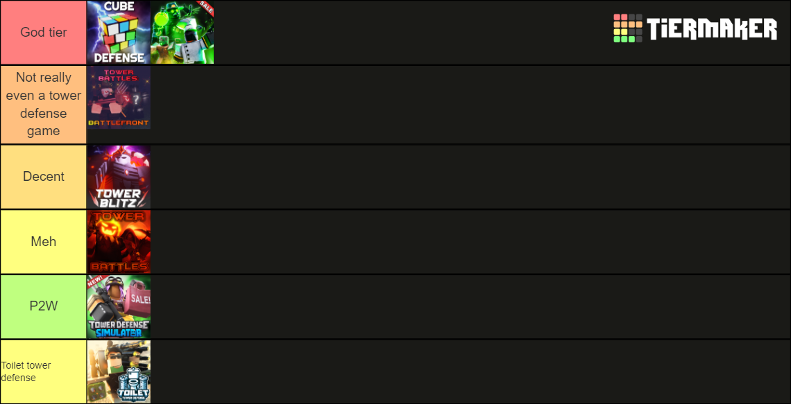 Roblox Tower Defense Games Tier List (Community Rankings) - TierMaker