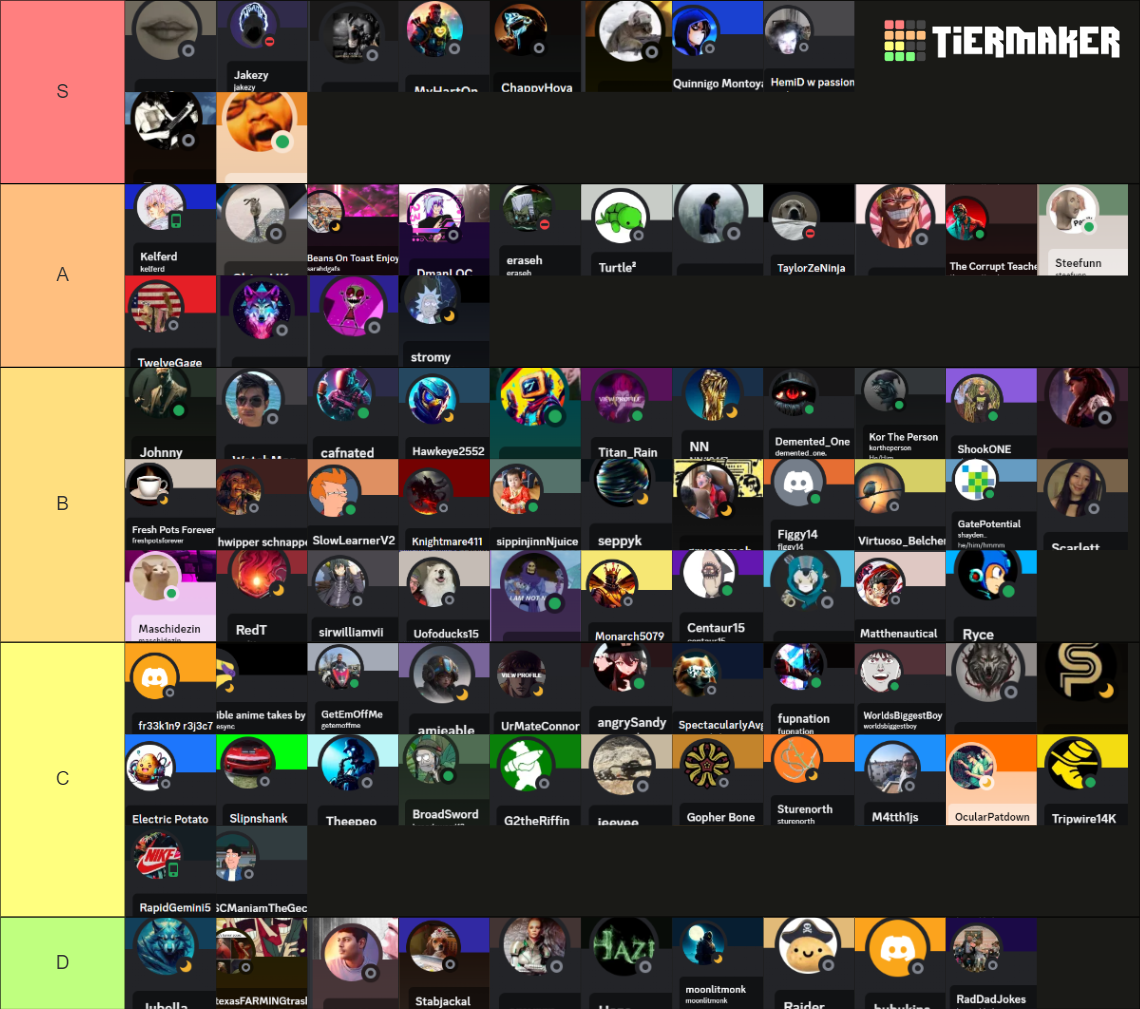 Old Timer Apex Tier List (Community Rankings) - TierMaker
