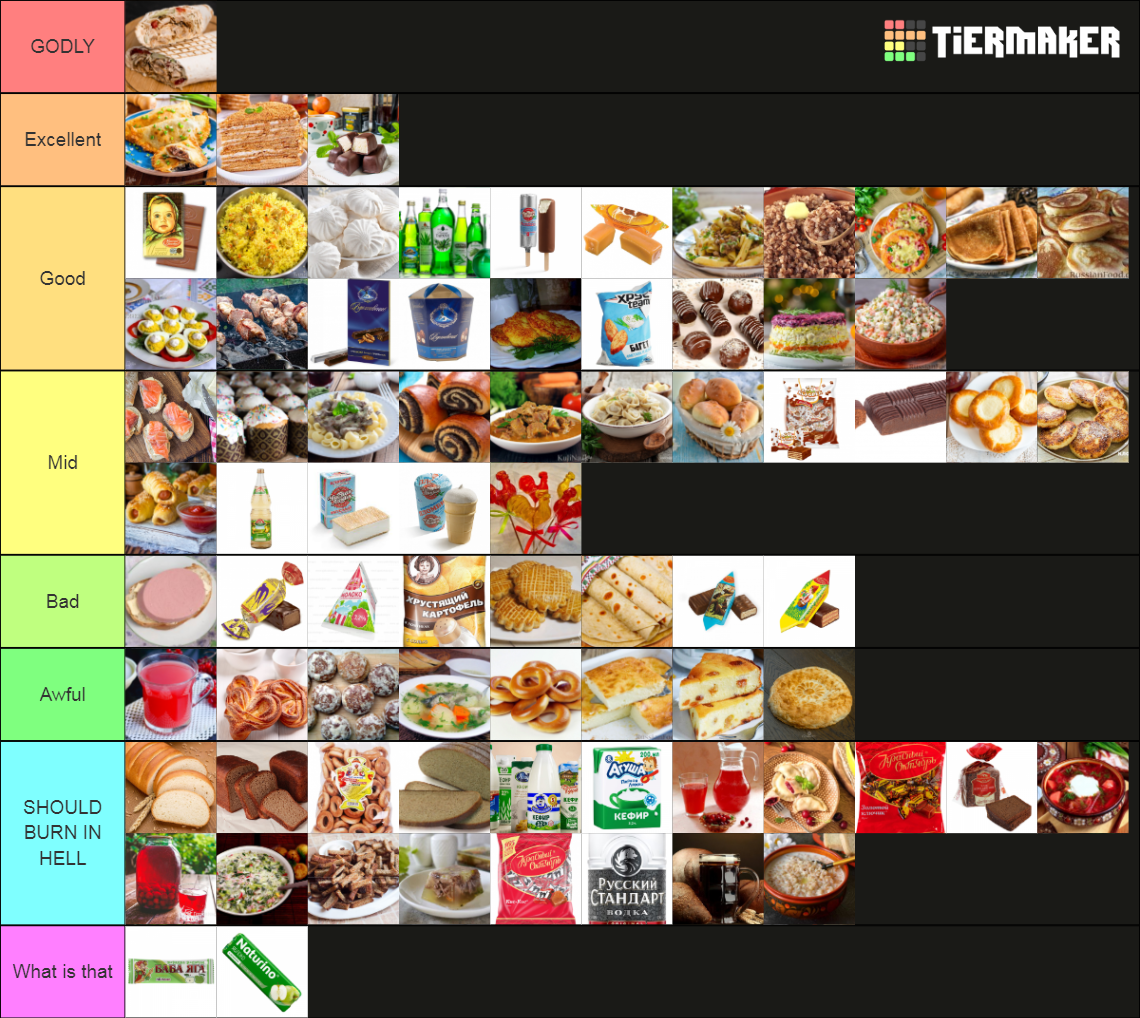 russian foods Tier List (Community Rankings) - TierMaker