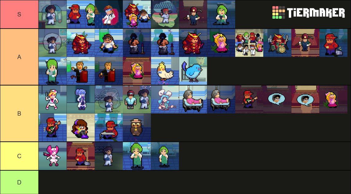 Rhythm Doctor Levels Tier List (Community Rankings) - TierMaker