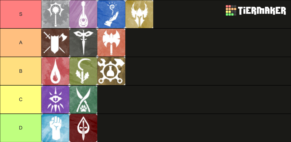 Recent Dungeons & Dragons Tier Lists - TierMaker