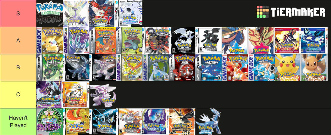 Pokémon (Main Line) Game Tier List (Community Rankings) - TierMaker