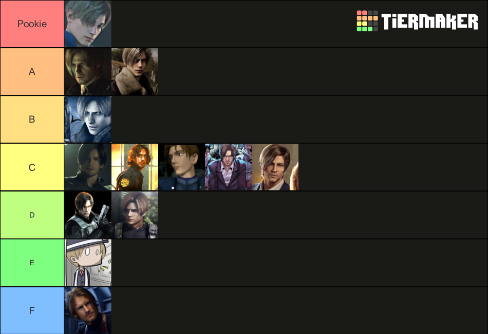 Leon Scott Kennedy Tier List (Community Rankings) - TierMaker