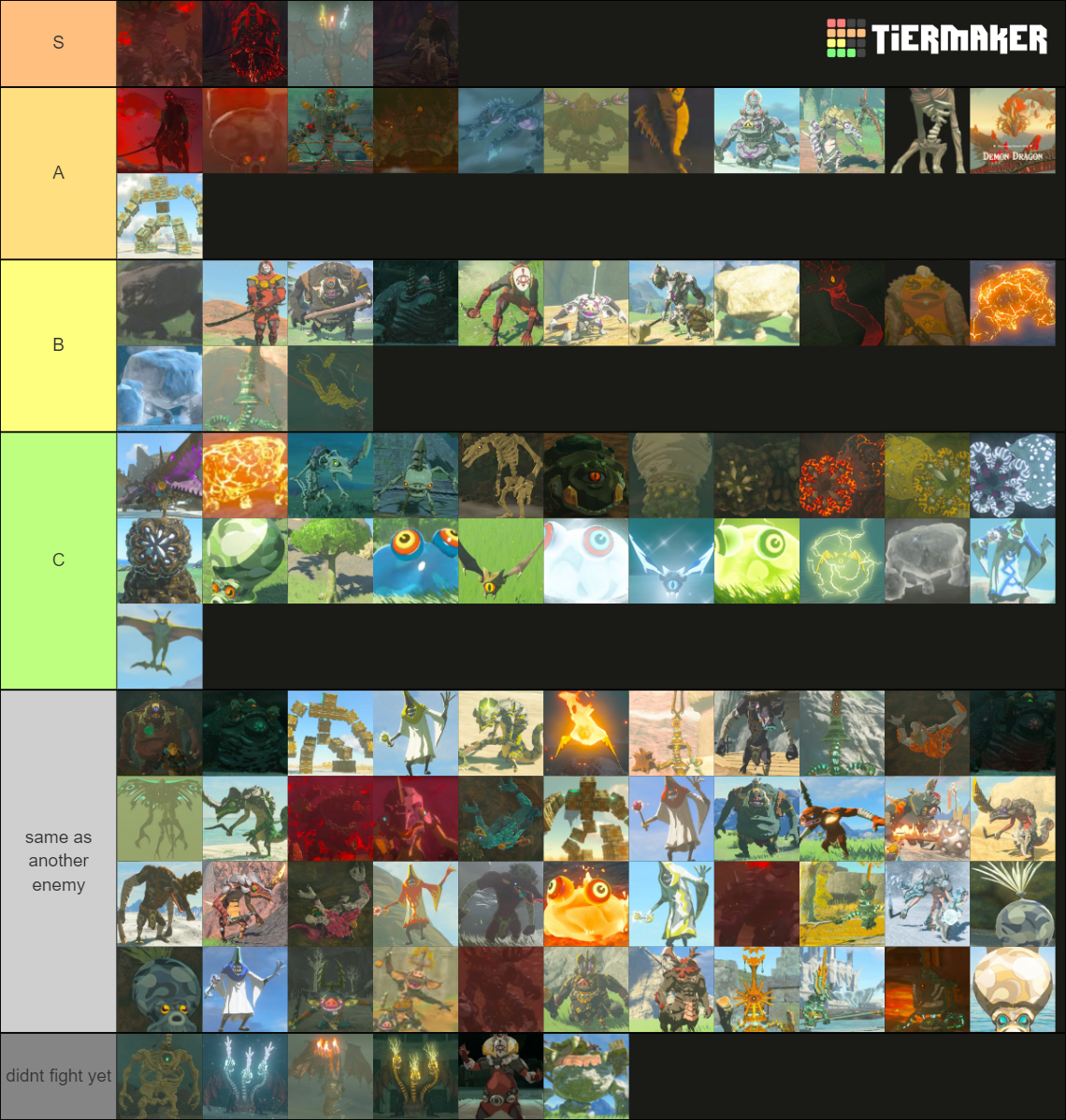 TOTK Enemy Tier List (Community Rankings) - TierMaker