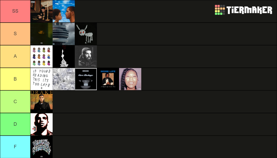 Drake Discography Ranked 2023 Tier List (Community Rankings) - TierMaker