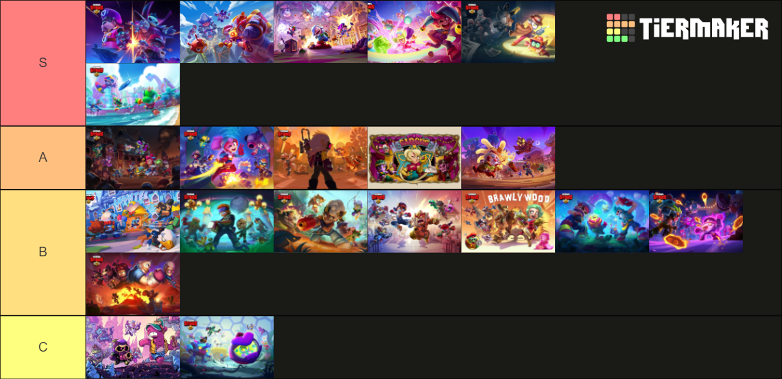 Brawl Stars all seasons of Brawl Pass (season 25) Tier List (Community ...