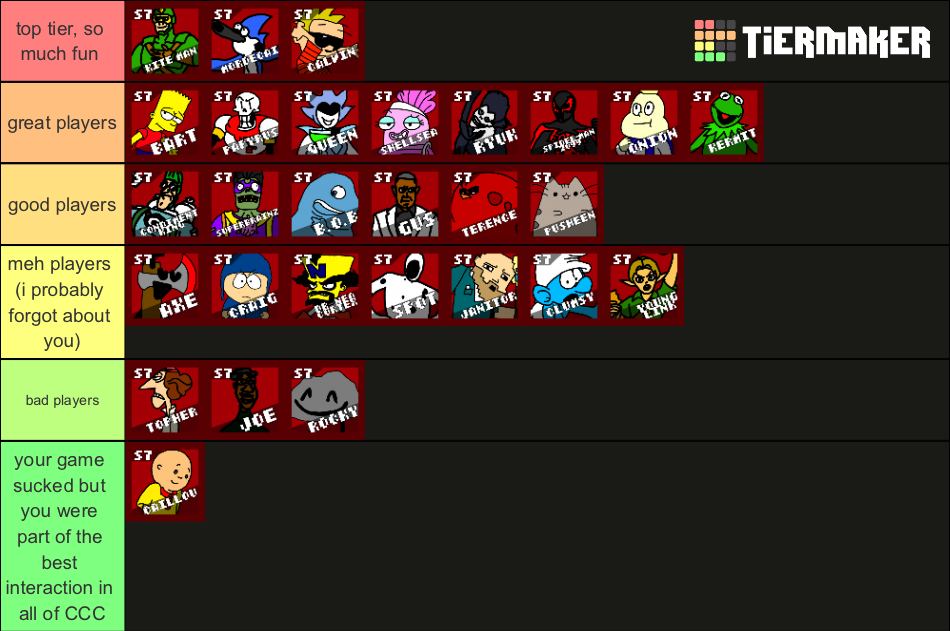 Cartoon Character Chaos Characters Tier List (Community Rankings) - TierMaker