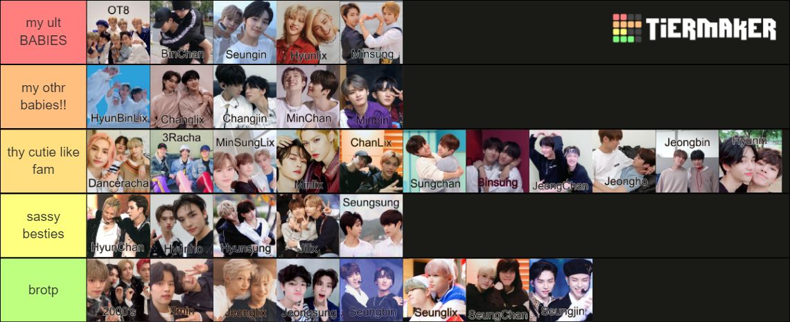 Ranking SKZ Ships Tier List (Community Rankings) - TierMaker