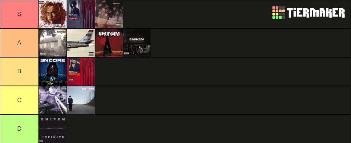 Eminem Album Tier List (Community Rankings) - TierMaker