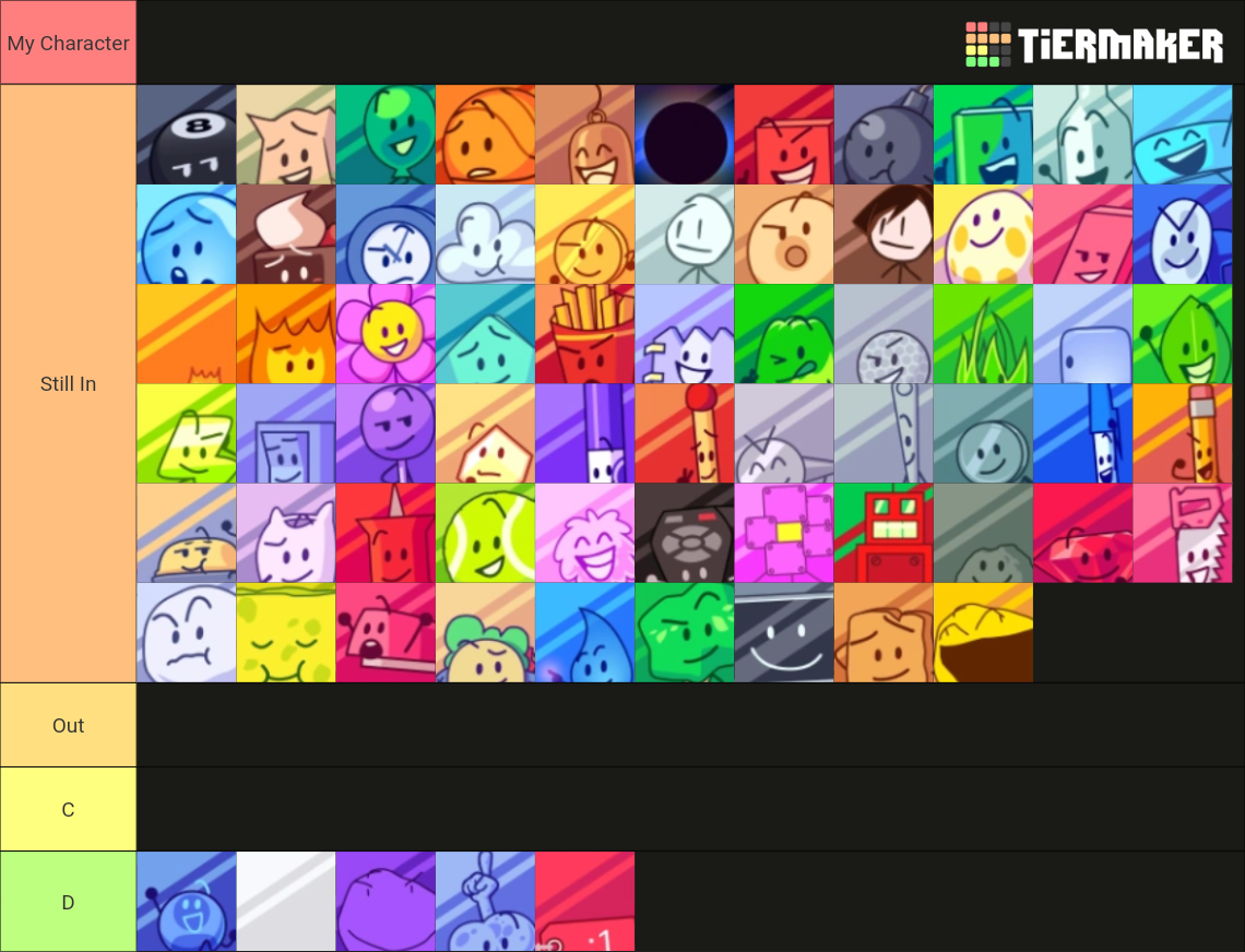 BFDI Guess Who Tier List (Community Rankings) - TierMaker