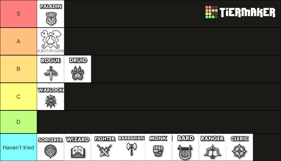 Dnd class list Tier List (Community Rankings) - TierMaker