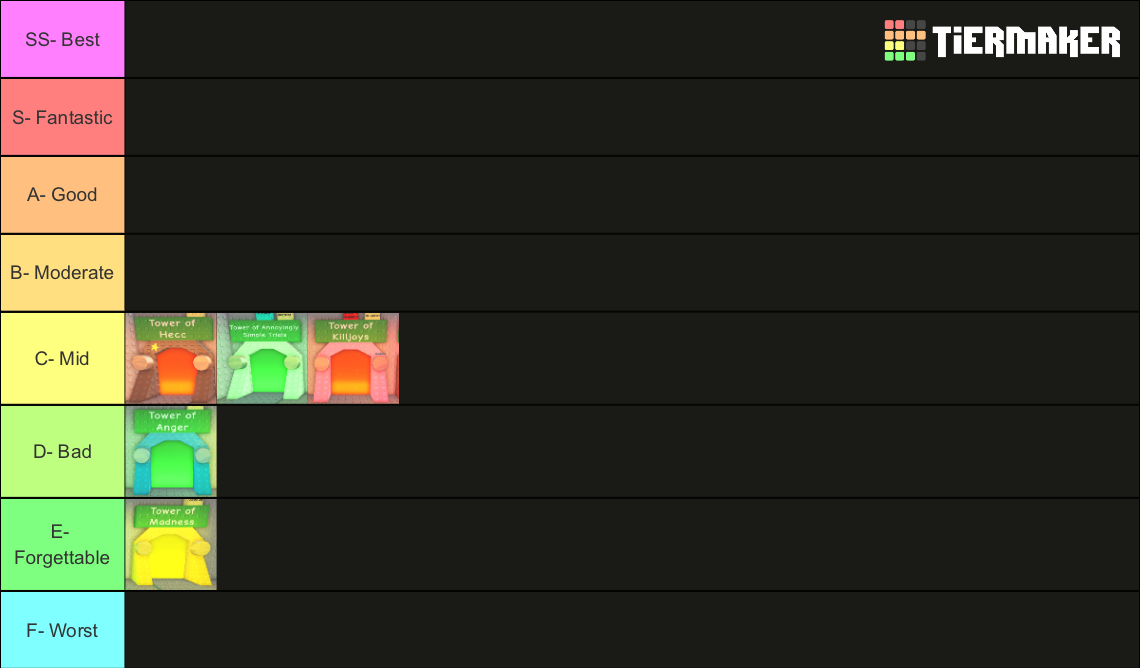 [ToO] All Juke's Towers of Hell Towers (JToH) Tier List (Community ...