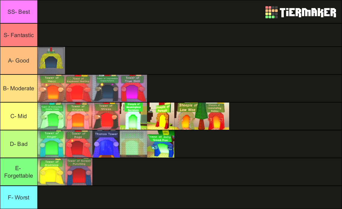 [ToO] All Juke's Towers of Hell Towers (JToH) Tier List (Community ...