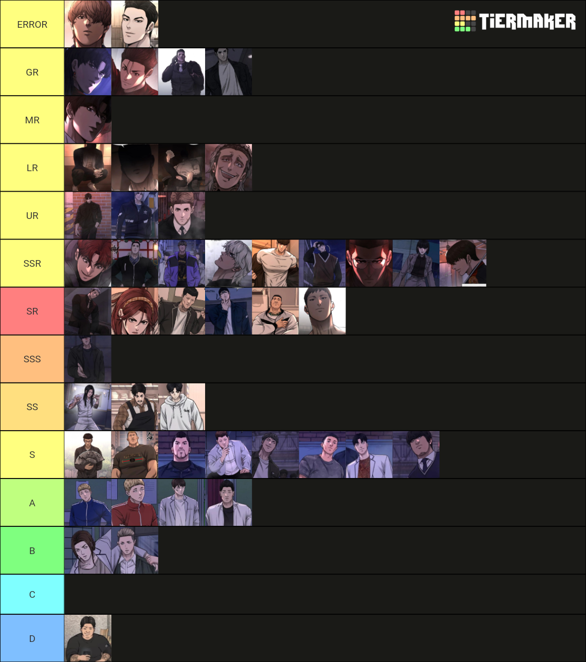 Questism UPDATE Tier List (Community Rankings) - TierMaker