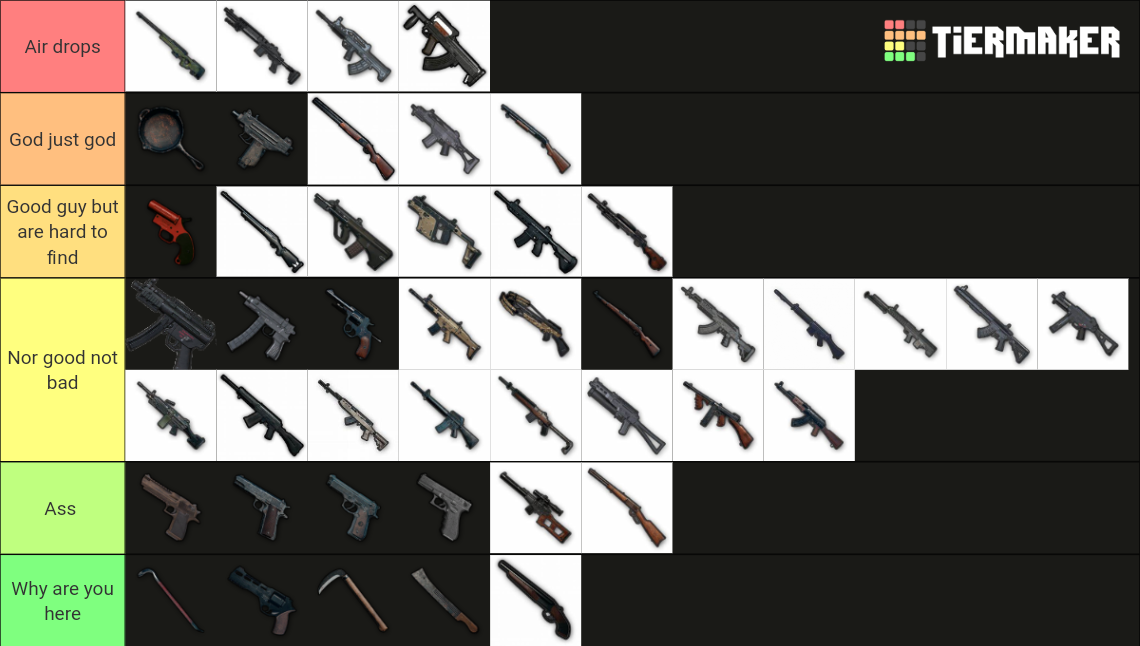 PUBG weapons Tier List (Community Rankings) - TierMaker