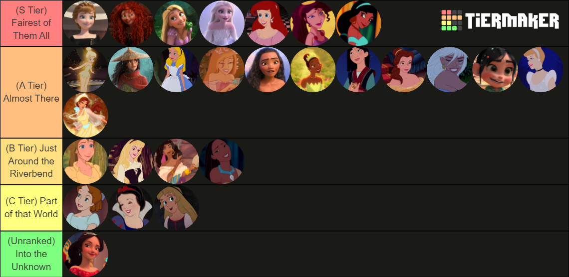 Disney Princess (2024 Update) Tier List (Community Rankings) - TierMaker