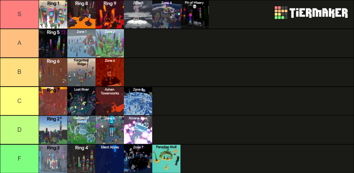 JToH Areas Tier List (Community Rankings) - TierMaker