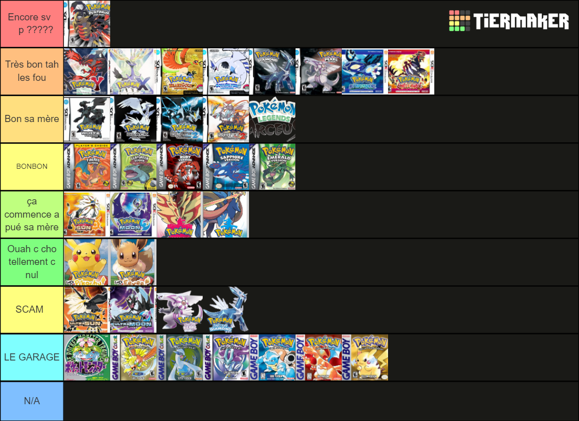 Pokémon (Main Line) Game Tier List (Community Rankings) - TierMaker