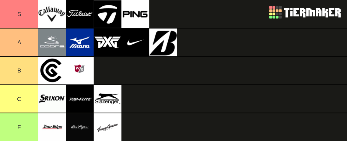 Golf Brands Tier List (Community Rankings) - TierMaker