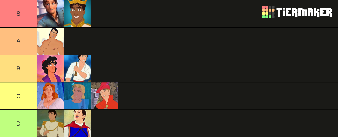 The Official Disney Prince Tier List (Community Rankings) - TierMaker