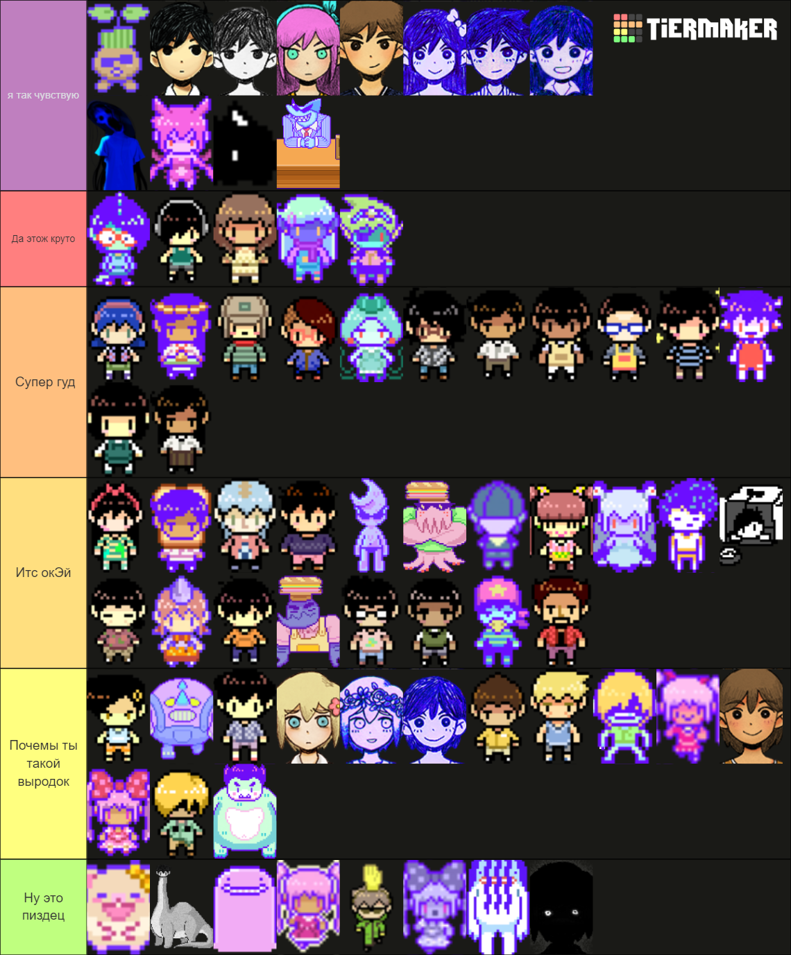 OMORI characters Tier List (Community Rankings) - TierMaker