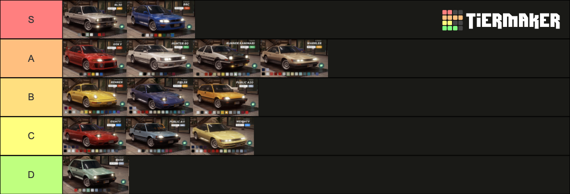 Static Shift Racing Tier List (Community Rankings) - TierMaker