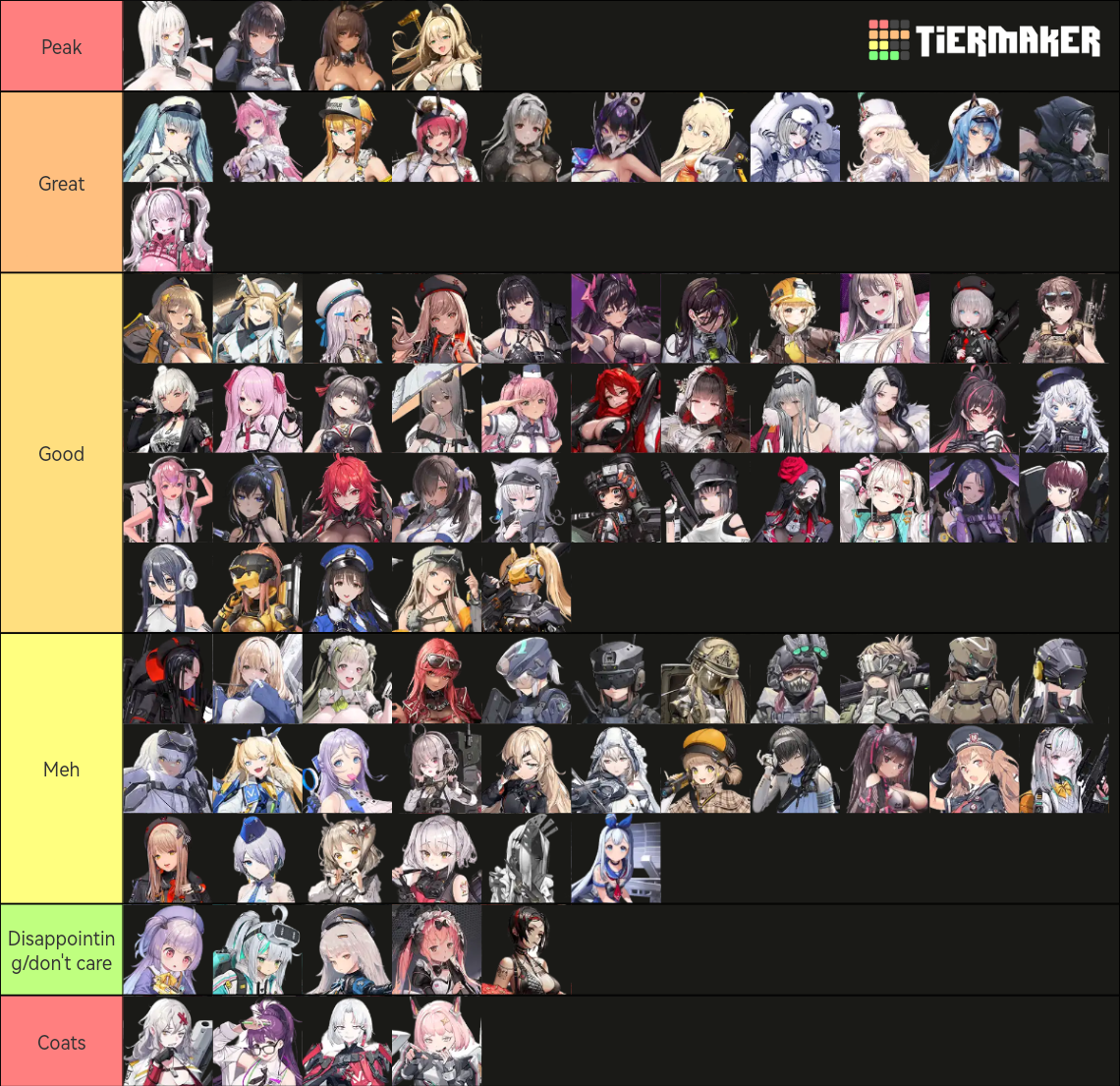 Nikke Tierlist (updated as of december 2023) Tier List (Community ...