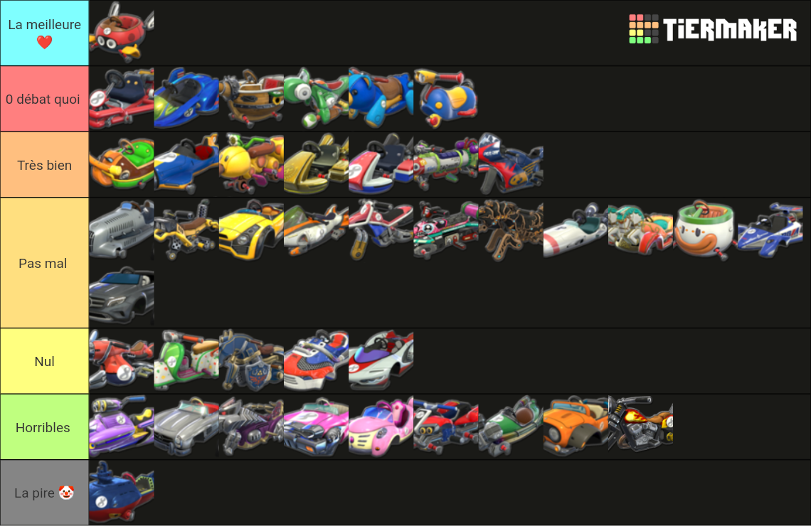 Mario Kart 8 Deluxe Karts Tier List (Community Rankings) - TierMaker