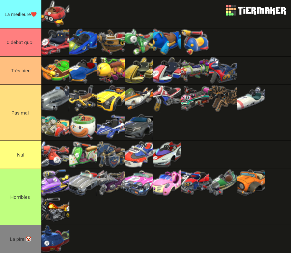 Mario Kart 8 Deluxe Karts Tier List (Community Rankings) - TierMaker