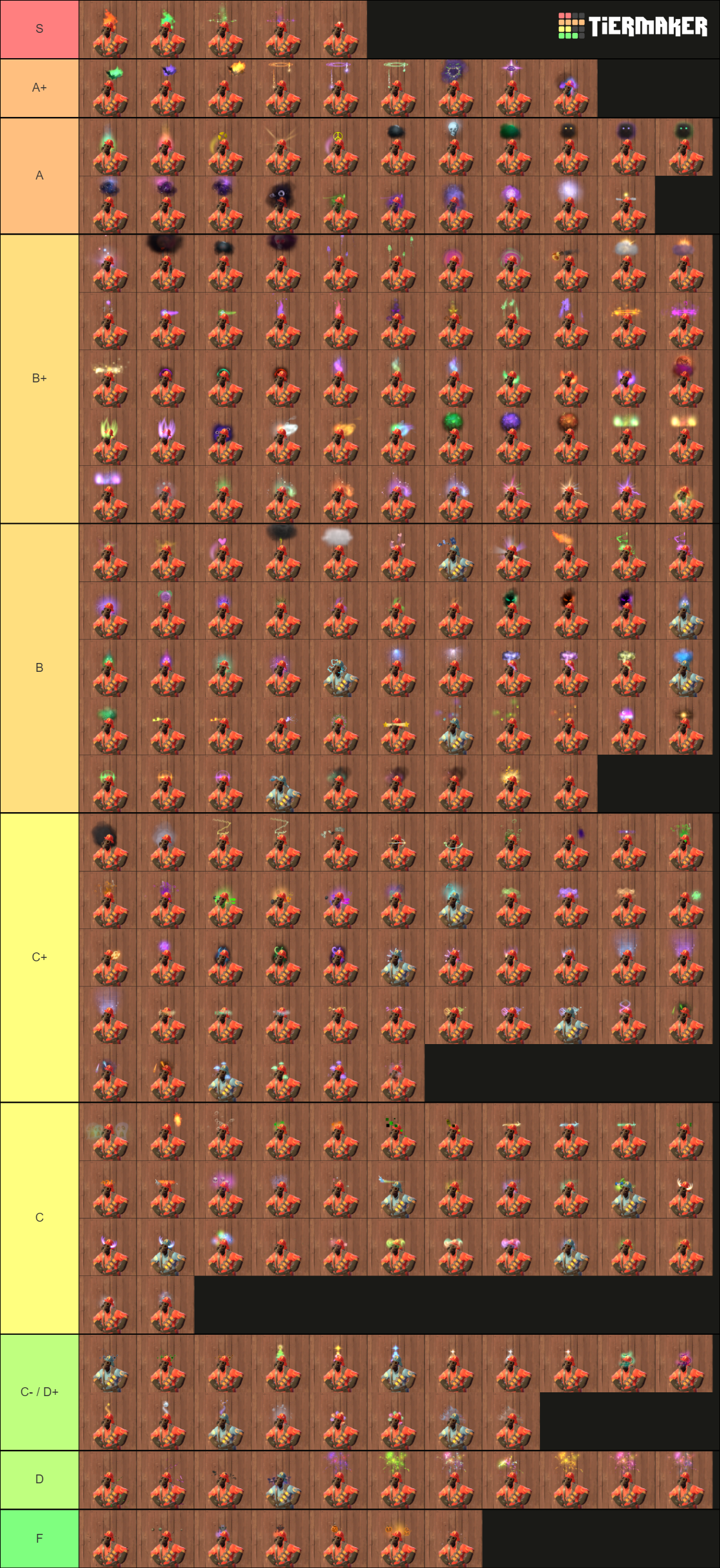 TF2 EVERY Unusual Effect Tier List (Community Rankings) - TierMaker