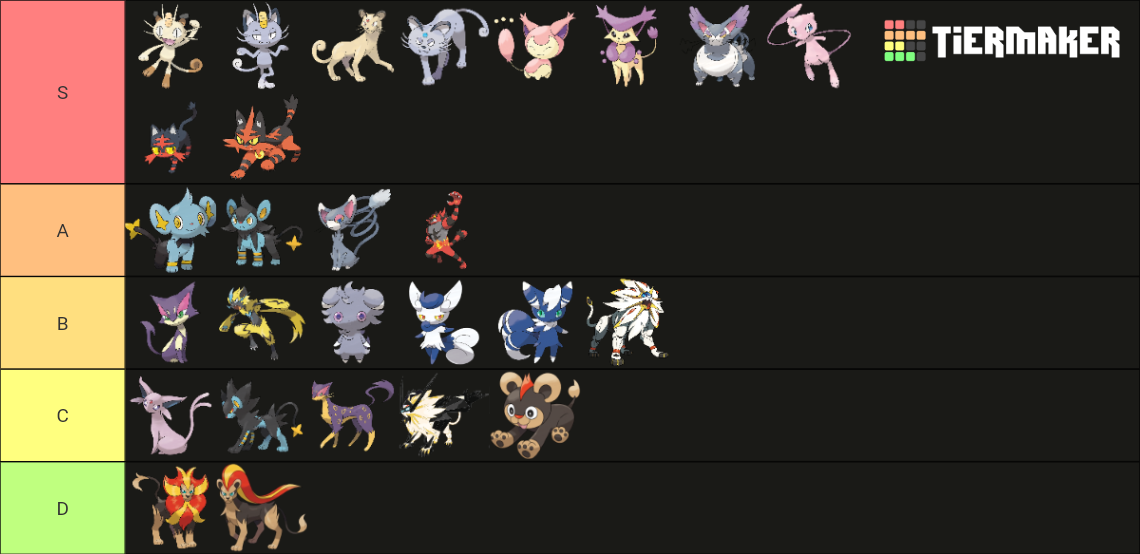 Cat Pokemon Tier List (Community Rankings) - TierMaker