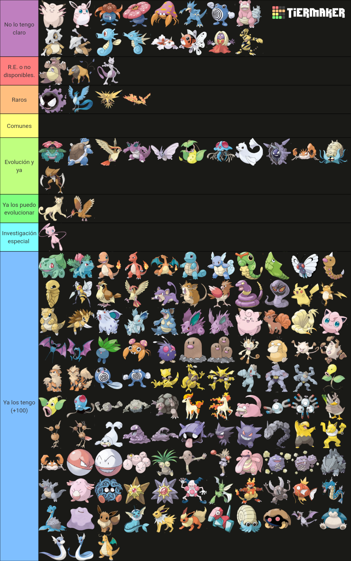 Kanto Pokemon Tier List (Community Rankings) - TierMaker