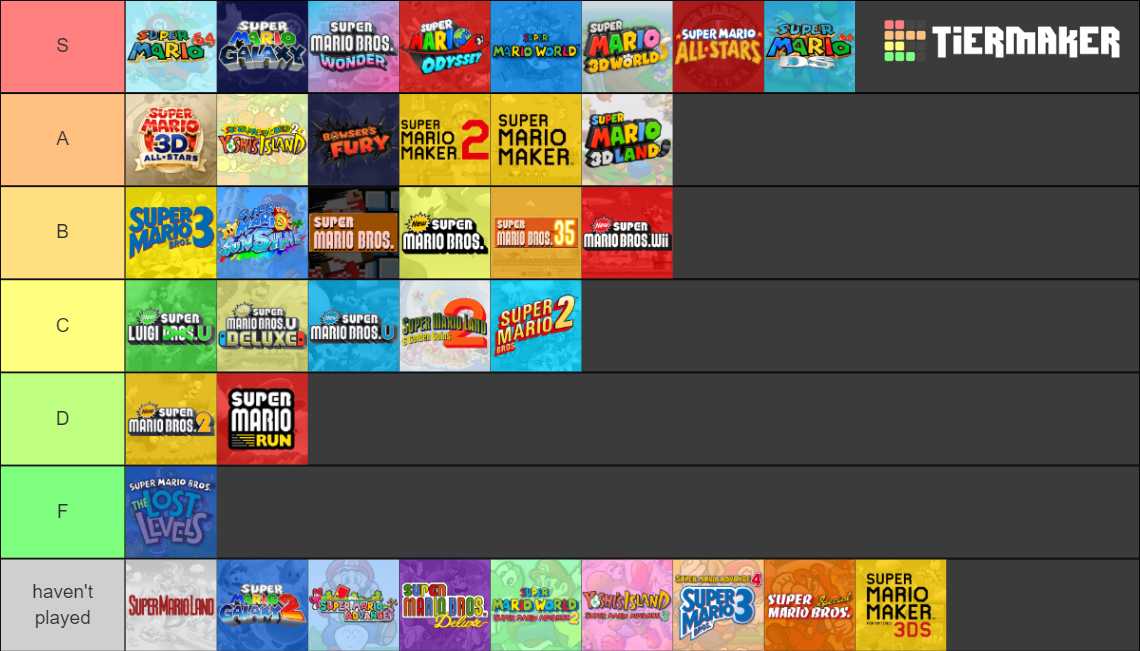 Ultimate Mainline Super Mario Games Tier List (Community Rankings ...
