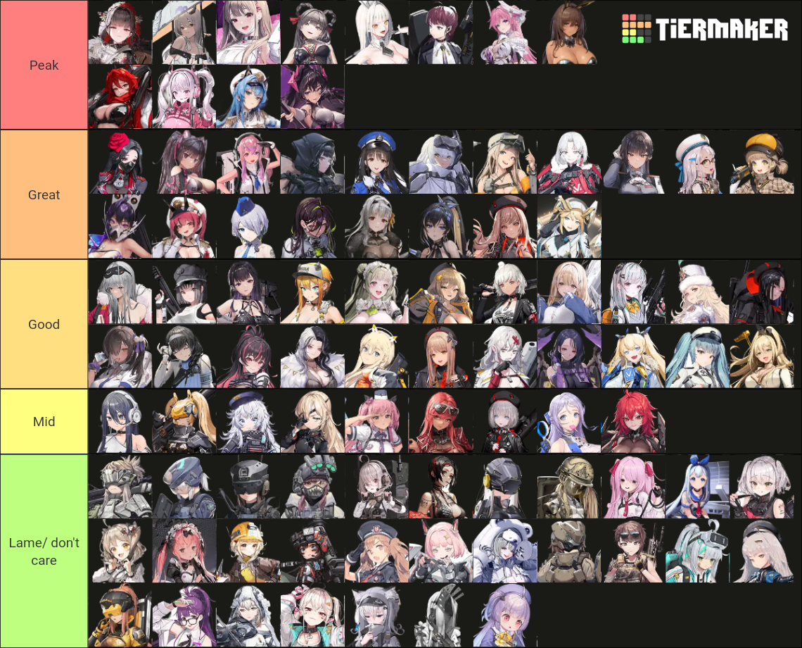 Nikke Tierlist (updated as of december 2023) Tier List (Community ...