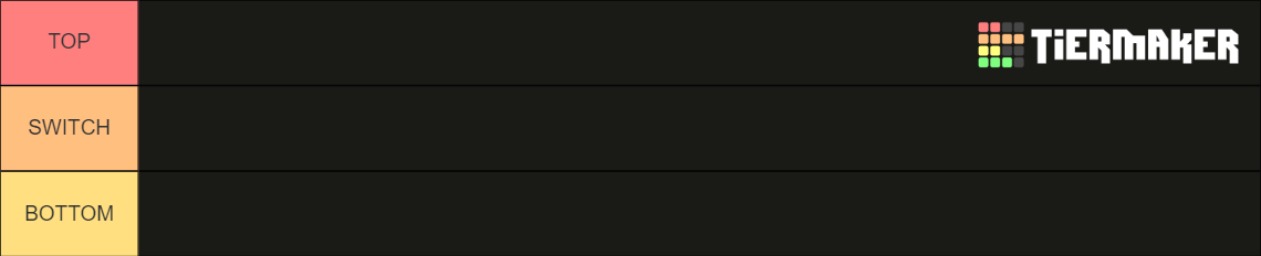 Tokyo Revengers Top-Switch-Bottom Tier List (Community Rankings ...