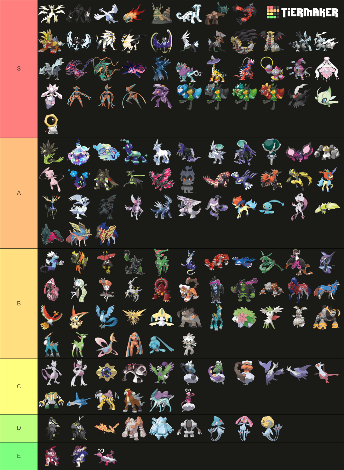 Legendary Pokemon Gen 1-9 (All Forms, S/V DLC Mochi Mayhem) Tier List ...