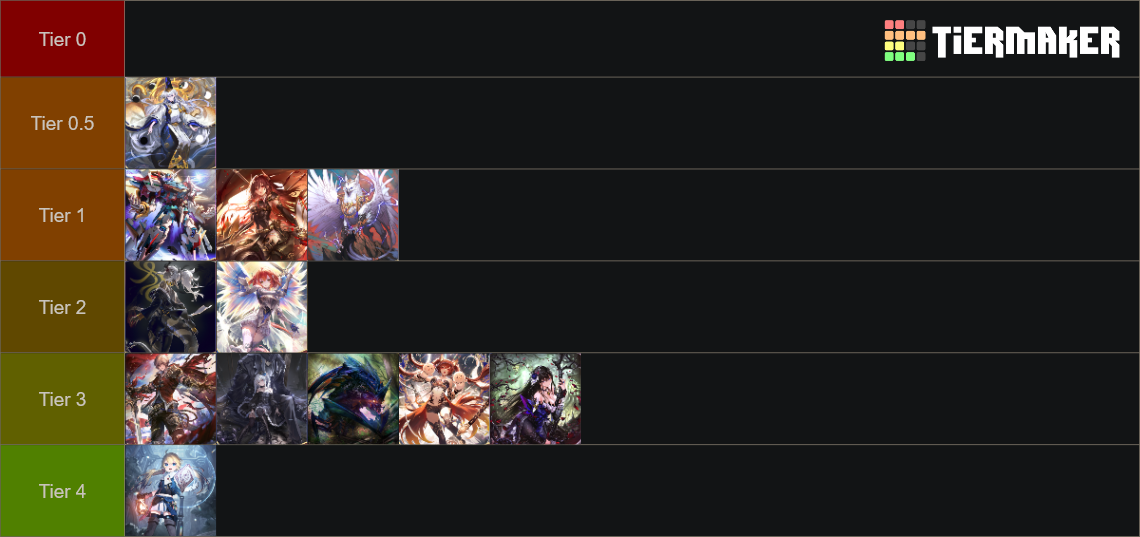 Shadowverse: Worlds Beyond S1 Decks Tier List (Community Rankings) - TierMaker