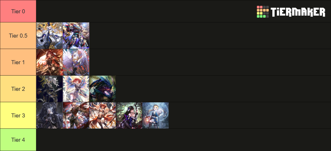 Shadowverse: Worlds Beyond S1 Decks Tier List (Community Rankings) - TierMaker