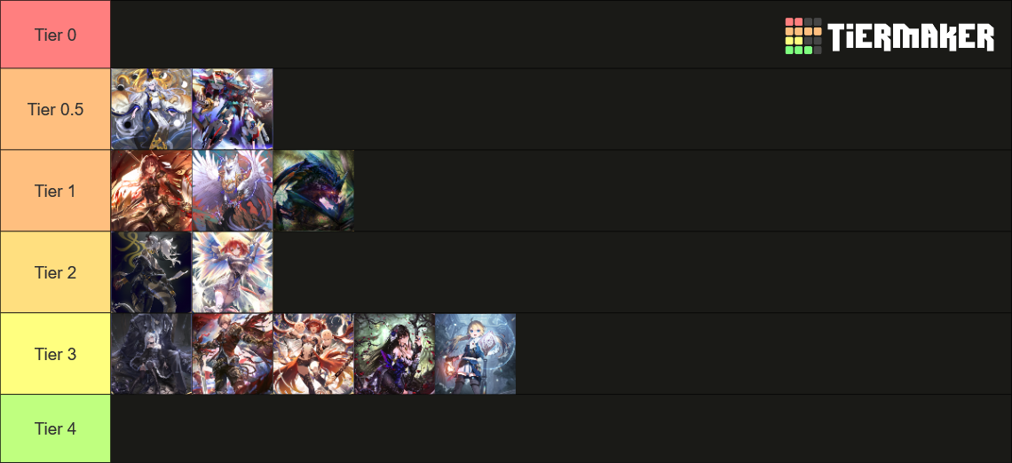 Shadowverse: Worlds Beyond S1 Decks Tier List (Community Rankings ...