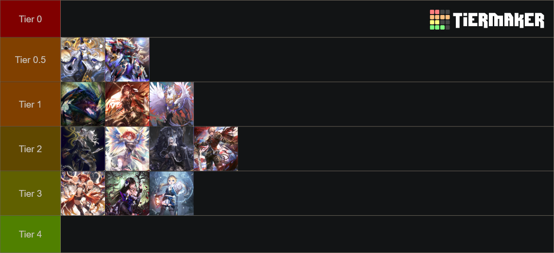 Shadowverse: Worlds Beyond S1 Decks Tier List (Community Rankings) - TierMaker