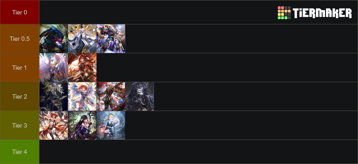 Shadowverse: Worlds Beyond S1 Decks Tier List (Community Rankings) - TierMaker